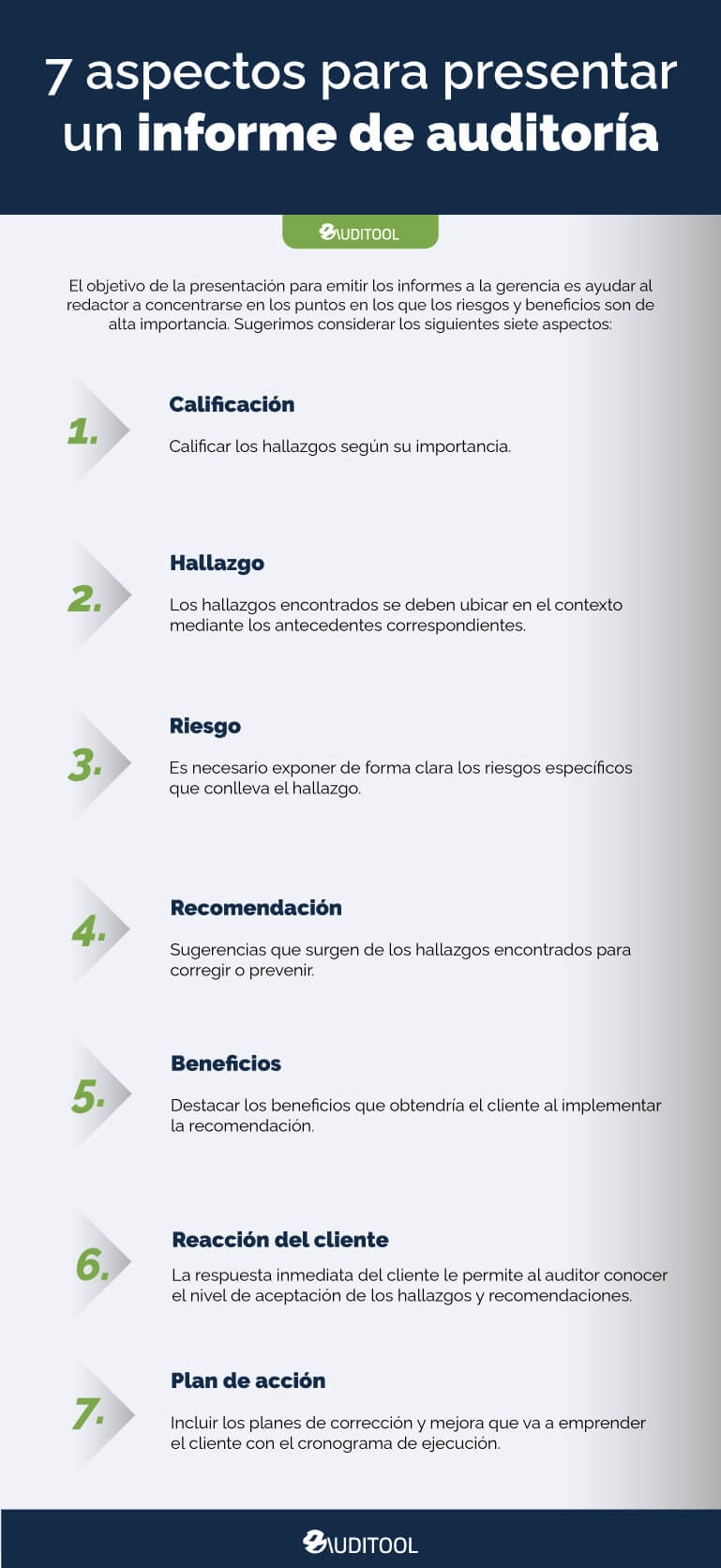 7 aspectos para presentar un informe de auditoría