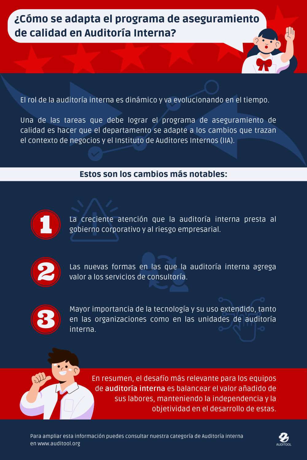 ¿Cómo se adapta el programa de aseguramiento de calidad en Auditoría ...
